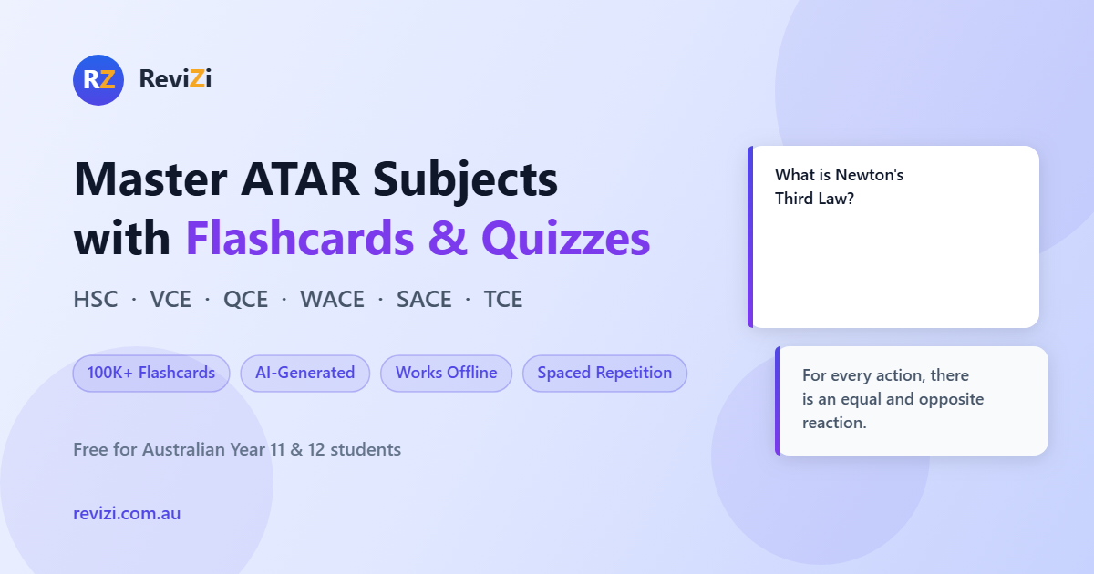 HSC Chemistry Module 1 — Properties of Matter